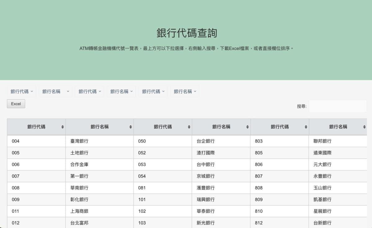 銀行代碼查詢：最新金融機構匯款代號，Excel下載