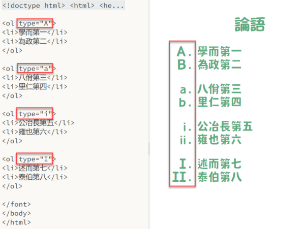 HTML ul ol意思是什麼？學會4種排序樣式